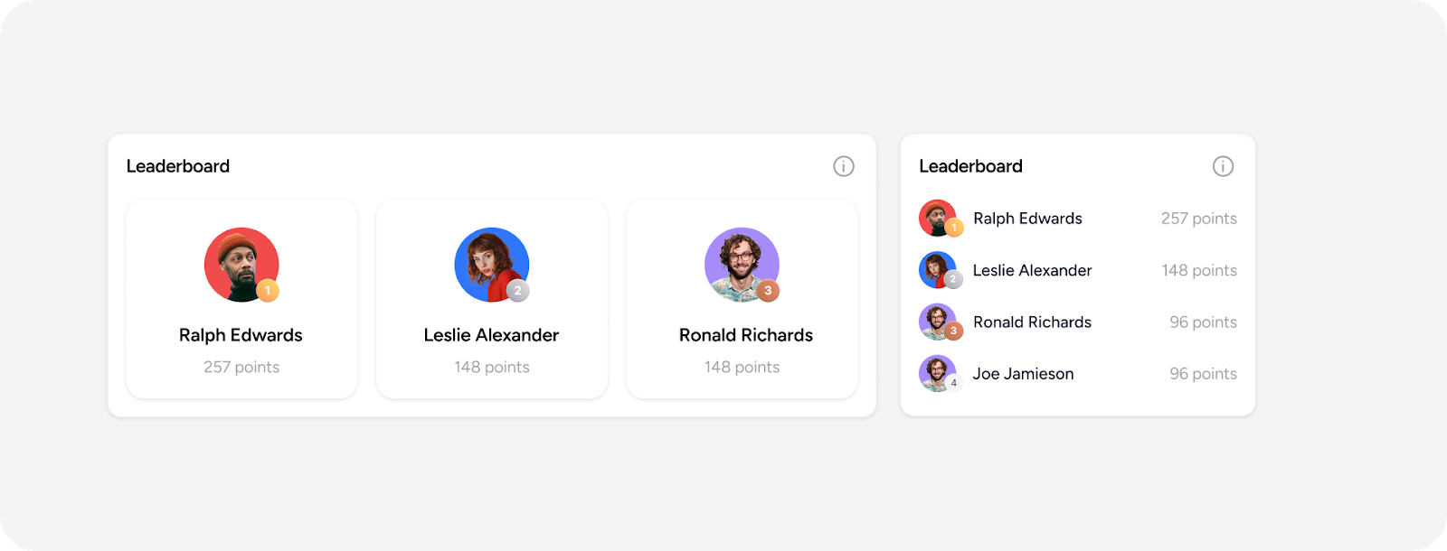 Leaderboard – Disco